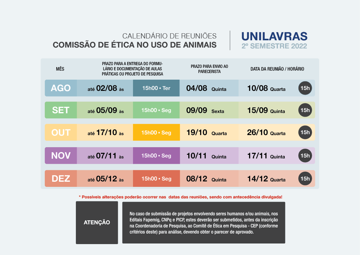 CEP e CEUA - Unilavras