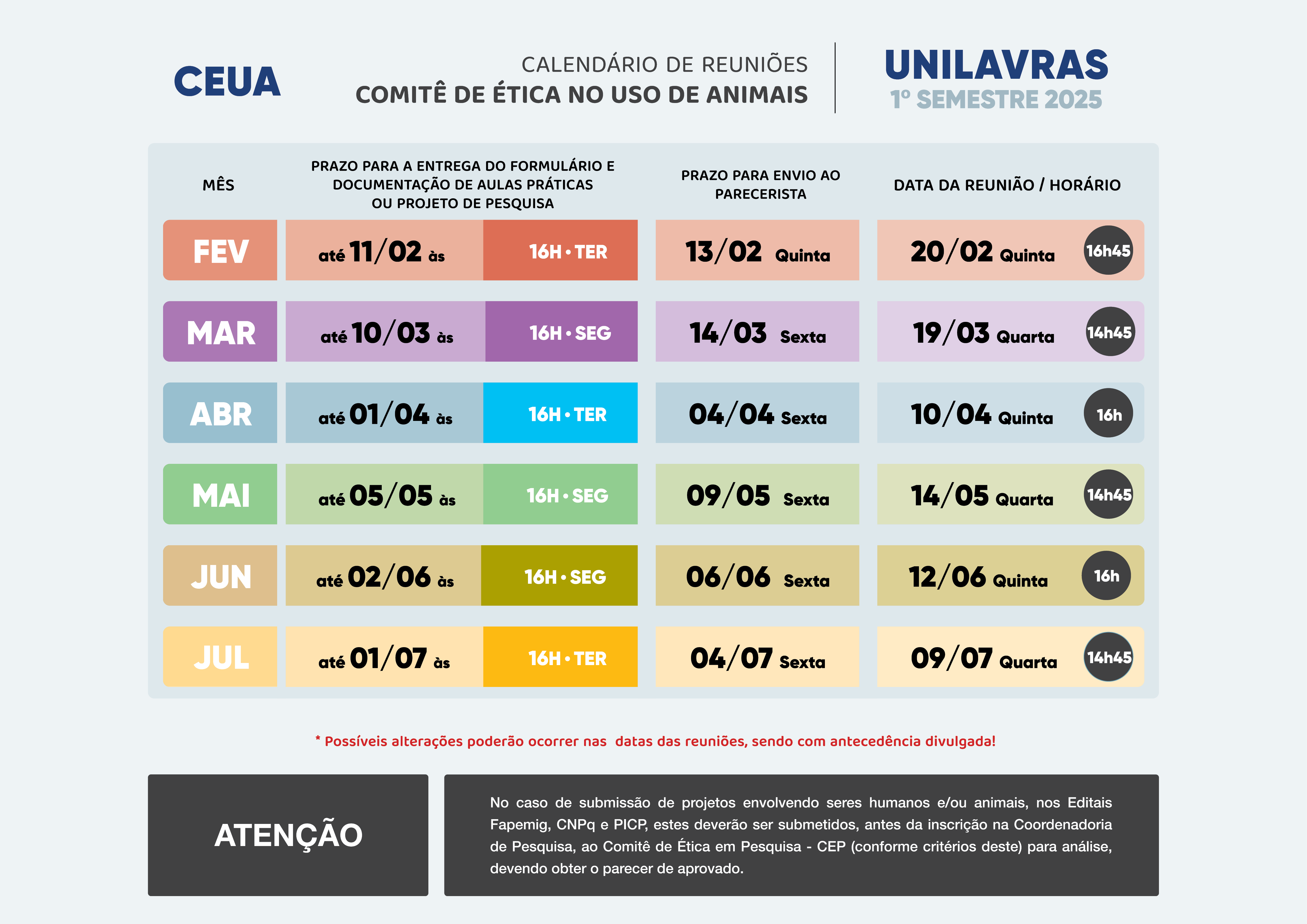 CEP e CEUA - Unilavras